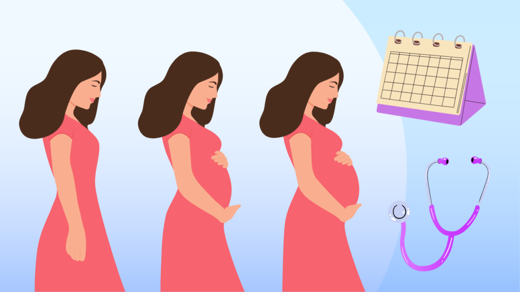 Info Bumil | Klinisia